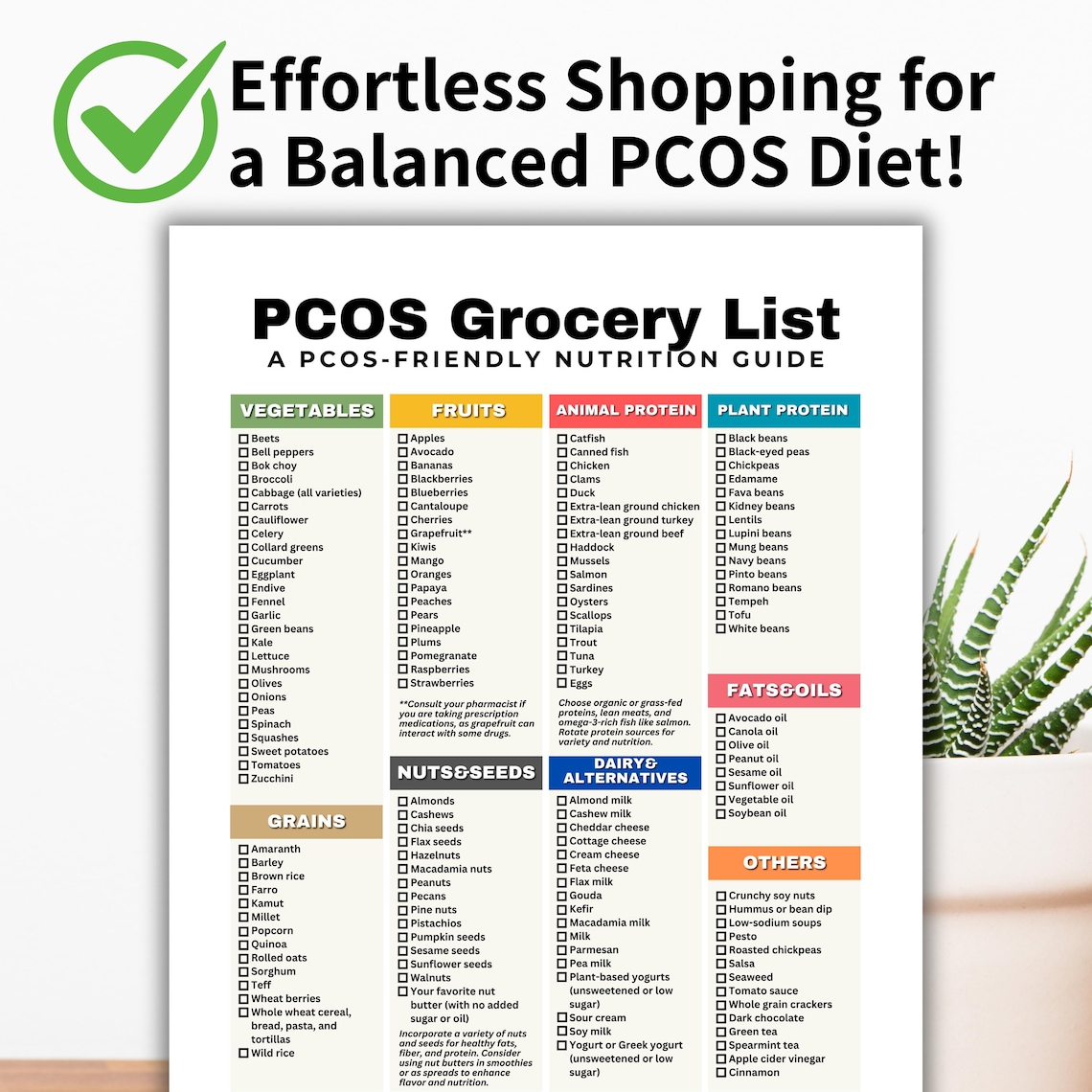 PCOS Diet Food List, Grocery List, Superfoods List, Polycystic Ovary ...
