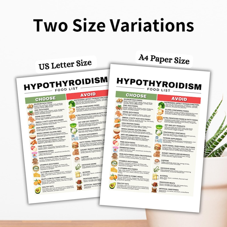 Hypothyroidism Grocery List for Hypothyroidism Diet Meal Plan, Weight ...