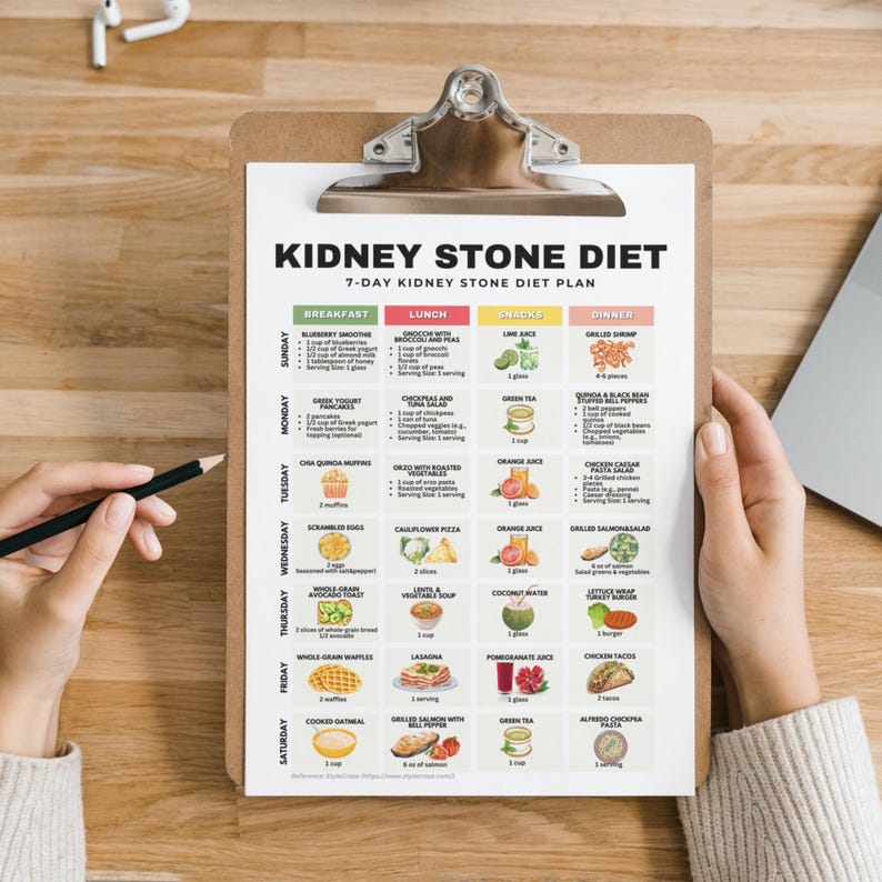 7-day Kidney Stone Diet Plan, Low Oxalate Foods Printable, Renal Diet ...