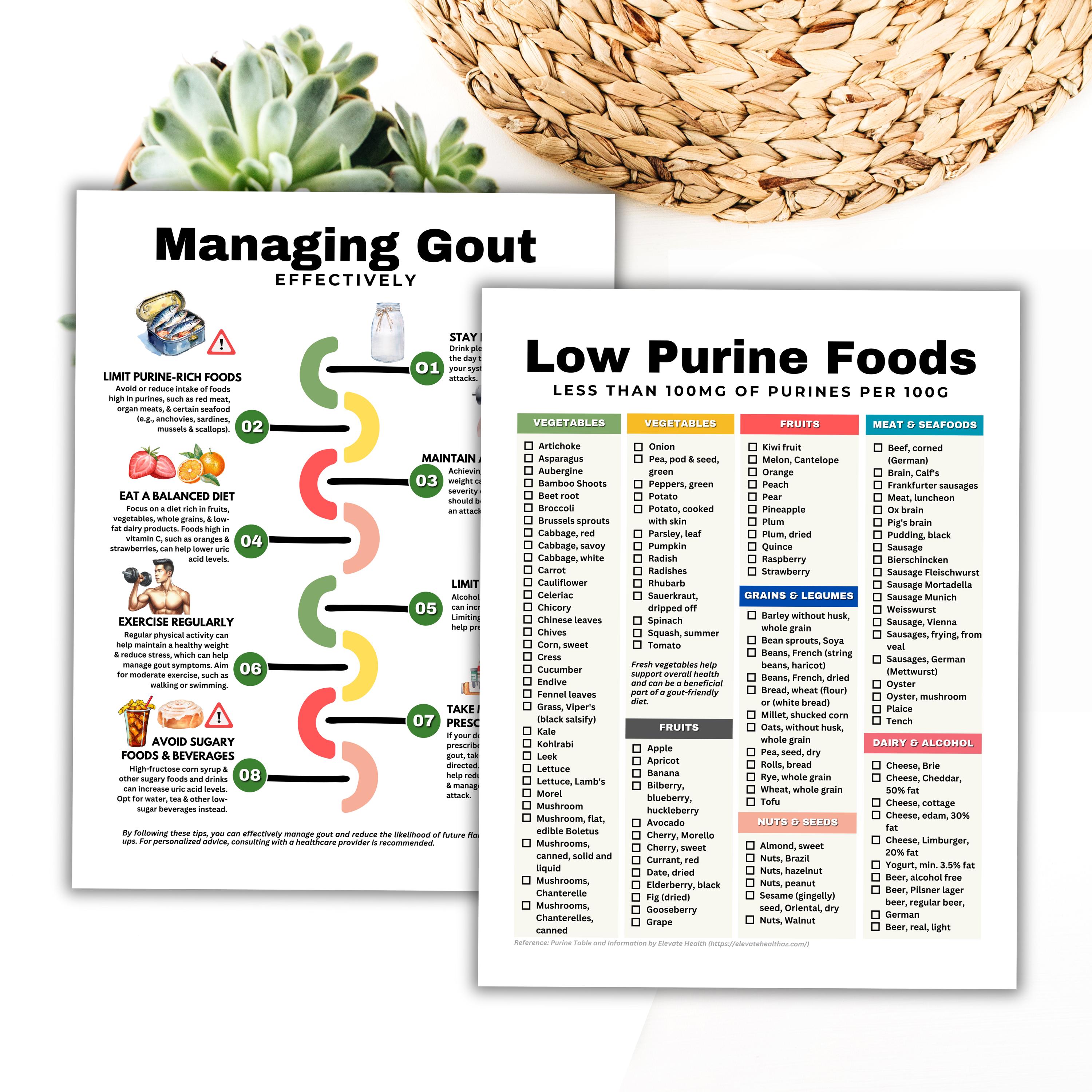 Low Purine Foods, Gout Food List, Gout Food Chart, Gout Diet Plan for ...