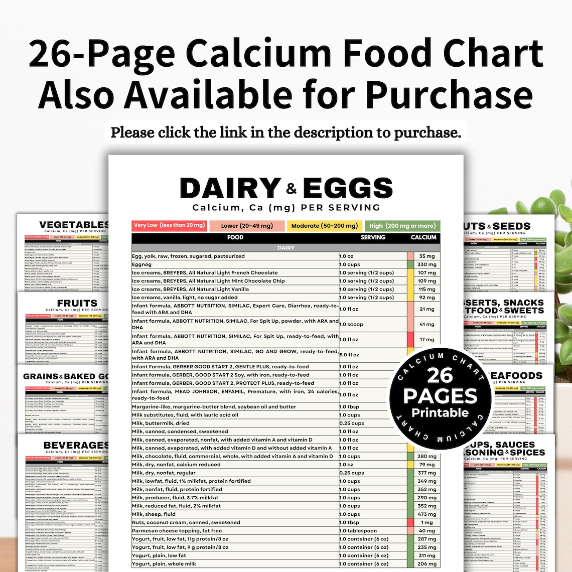 Calcium Food List, High Calcium Chart for Osteoporosis, Postmenopausal ...