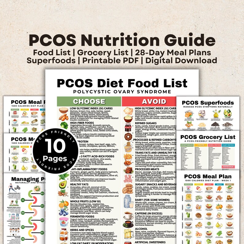PCOS Diet Food List, Grocery List, Superfoods List, Polycystic Ovary ...