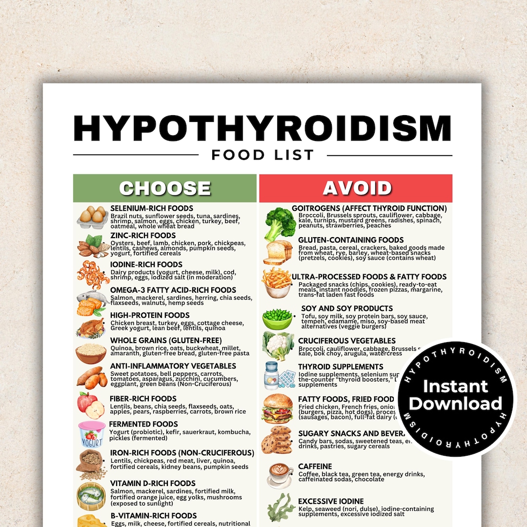 Hypothyroidism Grocery List for Hypothyroidism Diet Meal Plan, Weight ...