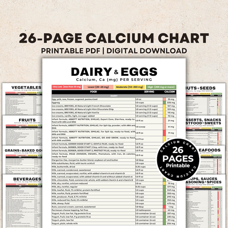 Calcium Food Chart - Etsy