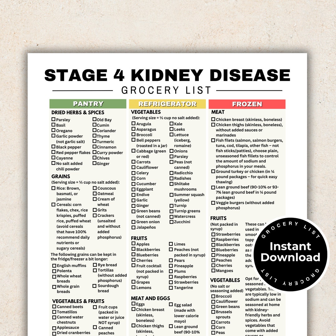 Stage 4 Kidney Disease Grocery List, Renal Diet Kidney Disease Food ...