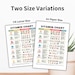Vitamin Chart Cheat Sheets Visual Guide for All 14 Vitamins, Vitamin ...