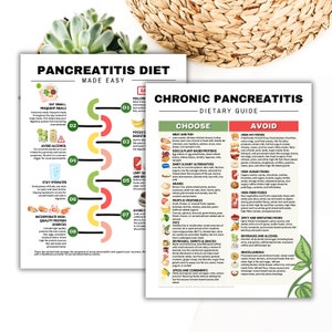 Pancreatitis Diet, Chronic Pancreatitis Food List, Anti Inflammatory ...