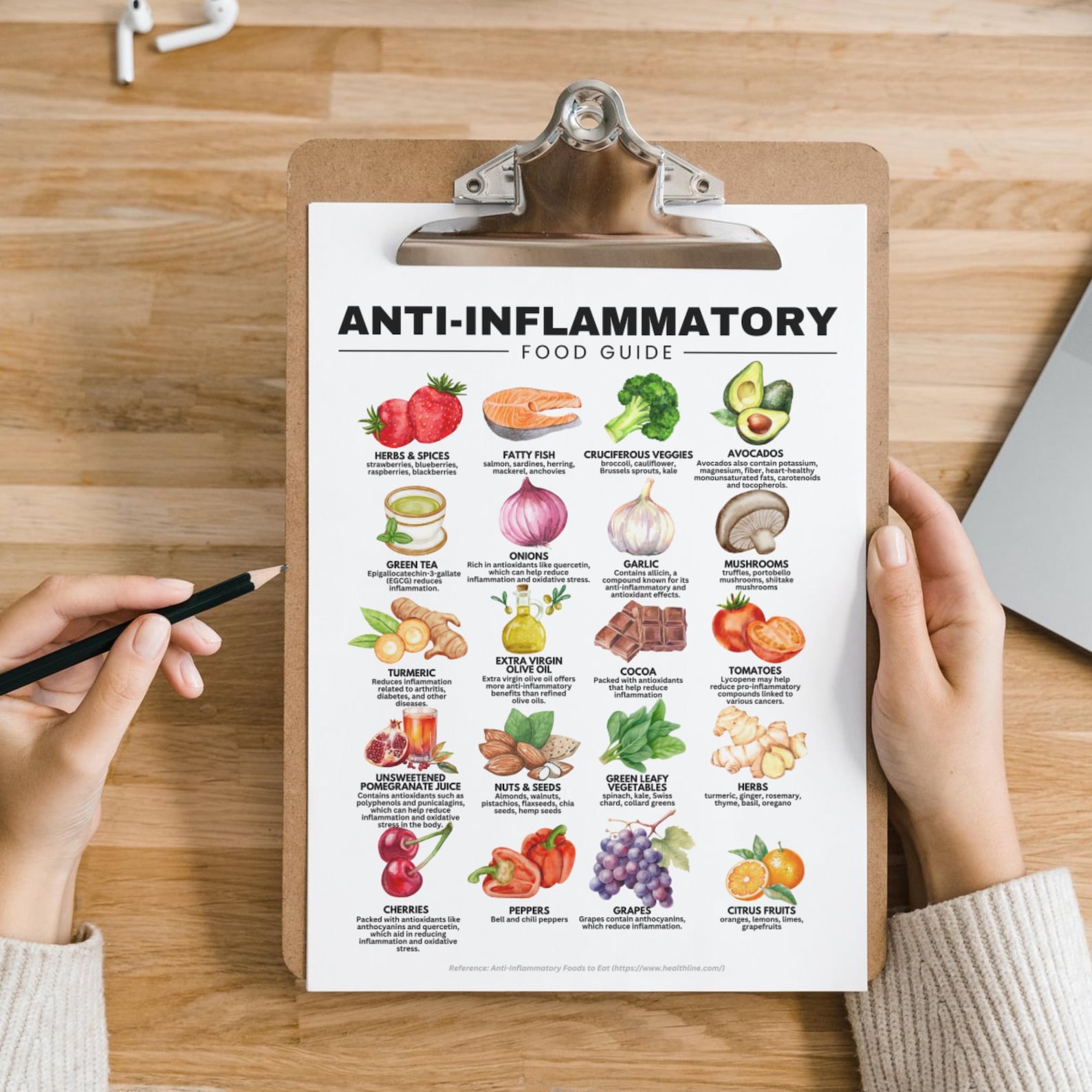 Anti Inflammatory Diet Food List, Anti Inflammatory Food Chart for Meal ...