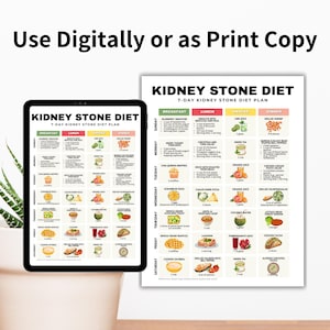 7-day Kidney Stone Diet Plan, Low Oxalate Foods Printable, Renal Diet ...