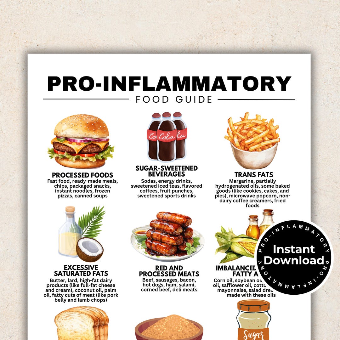 High Inflammatory Foods to Avoid List, Inflammation Diet for Beginners ...