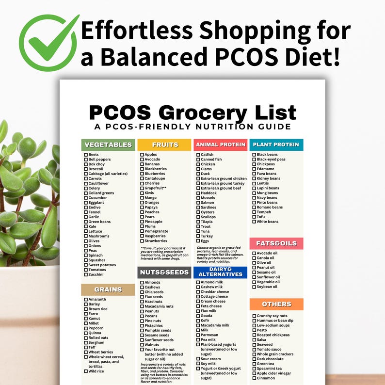 PCOS Diet Grocery List, Low Glycemic Index Foods High Fiber Foods Anti ...