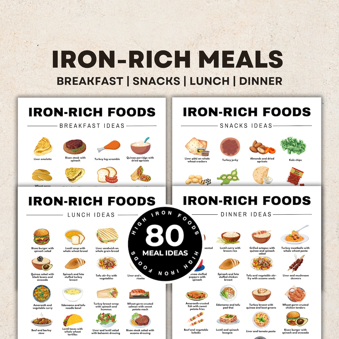 High Iron Foods, Iron Rich Food List for Anemia or Iron Deficiency ...