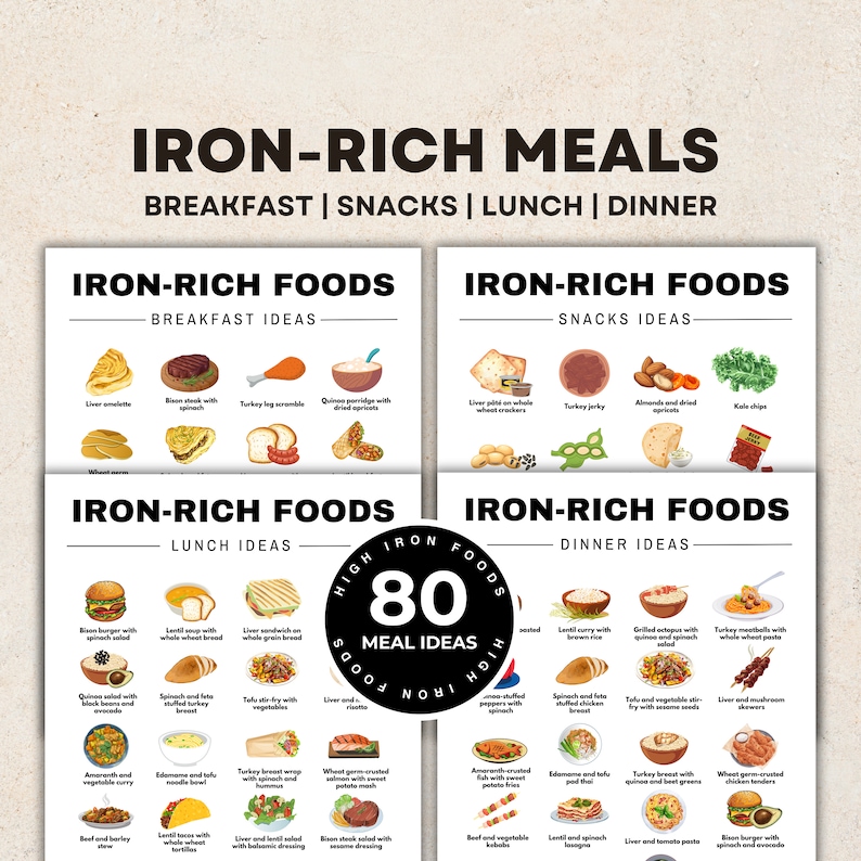 High Iron Foods, Iron Rich Food List for Anemia or Iron Deficiency ...