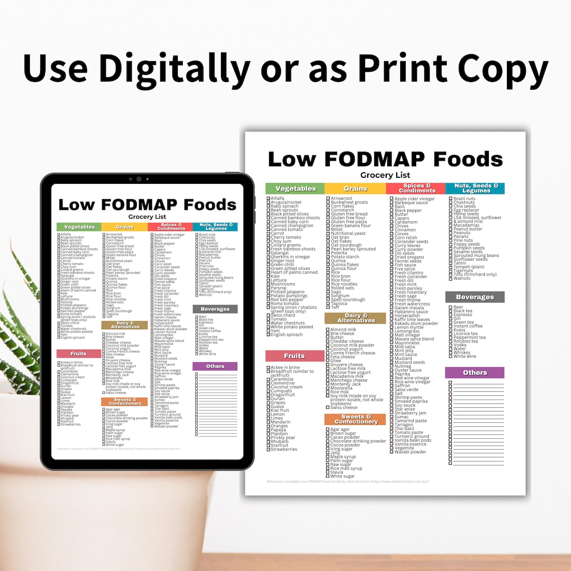 Low Fodmap Diet, Low Fodmap List, Fodmap Food List for Low Fodmap IBS ...