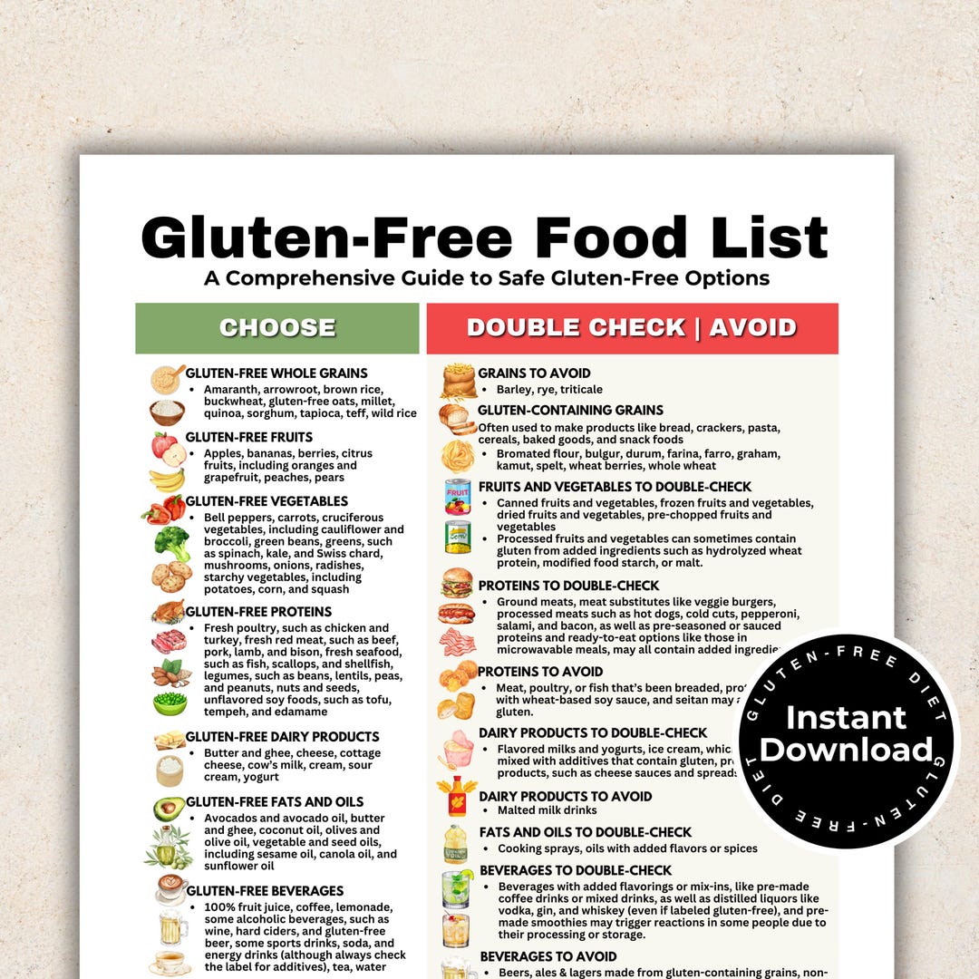 Gluten Free Food List, Gluten Free Guide for Celiac Disease, Diabetics ...