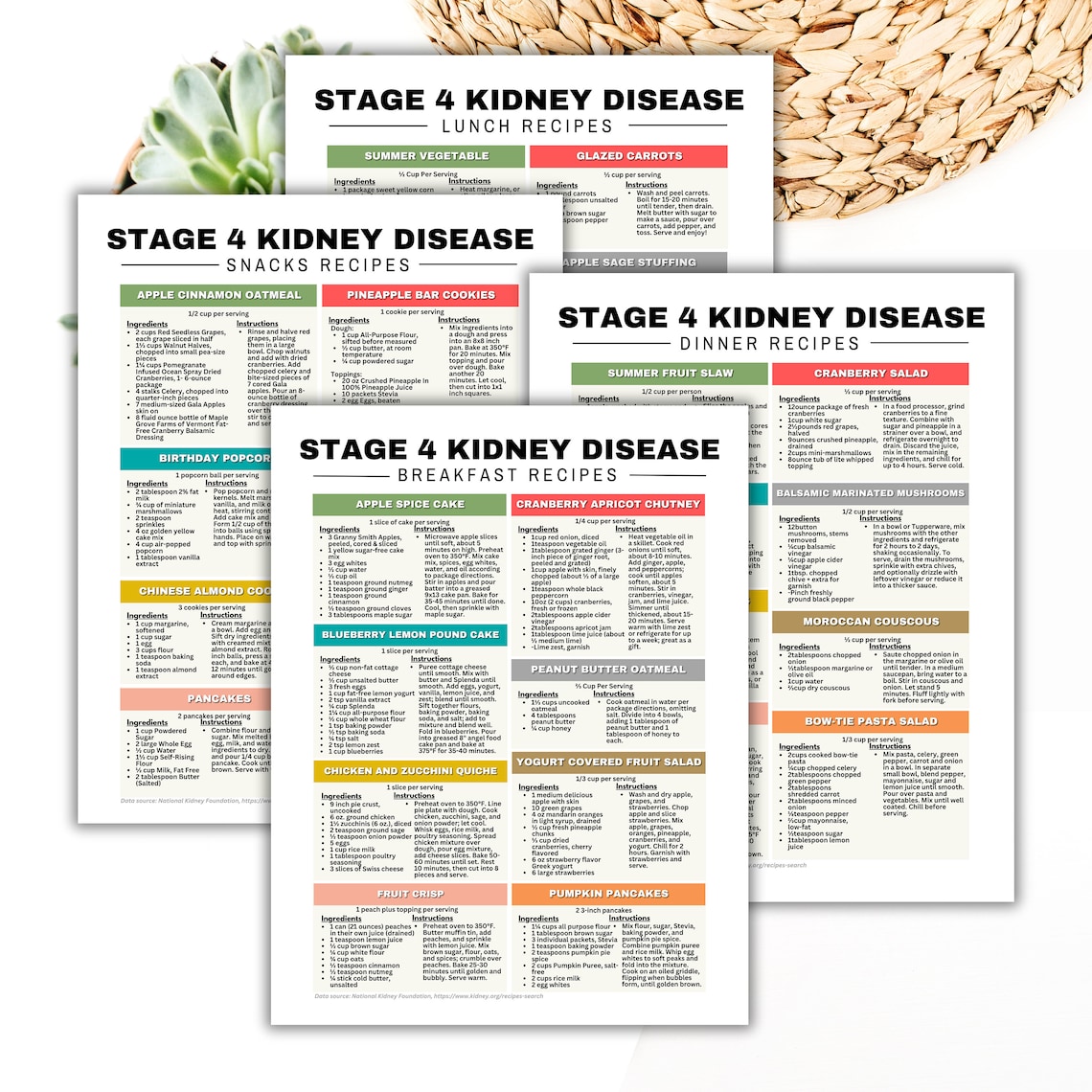 Stage 4 Kidney Disease Food List, Kidney Diet Meal Planner, Renal Diet ...