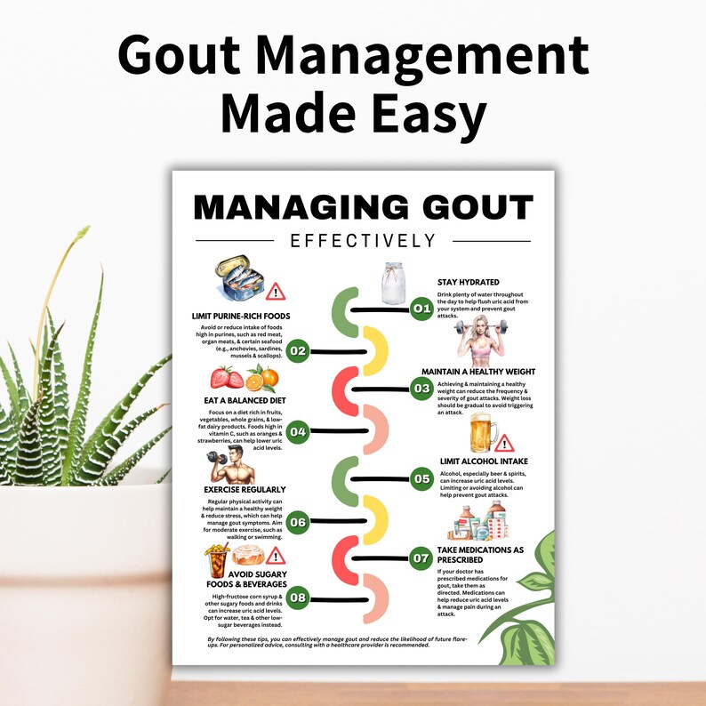 Gout Food Chart, Low Purine Foods, Gout Food List for Gout Diet Plan ...