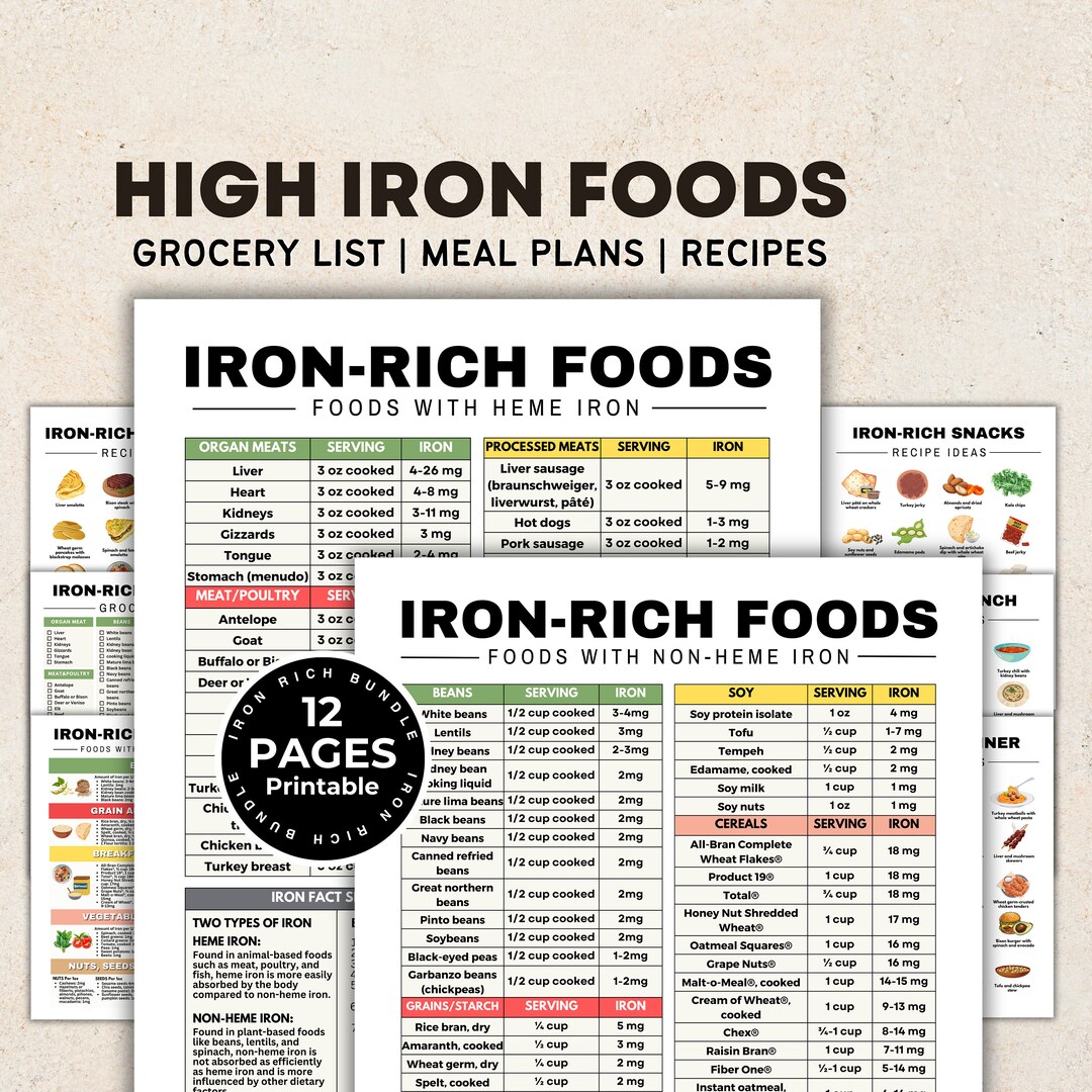 Iron Rich Food List, High Iron Foods for Anemia or Iron Deficiency ...
