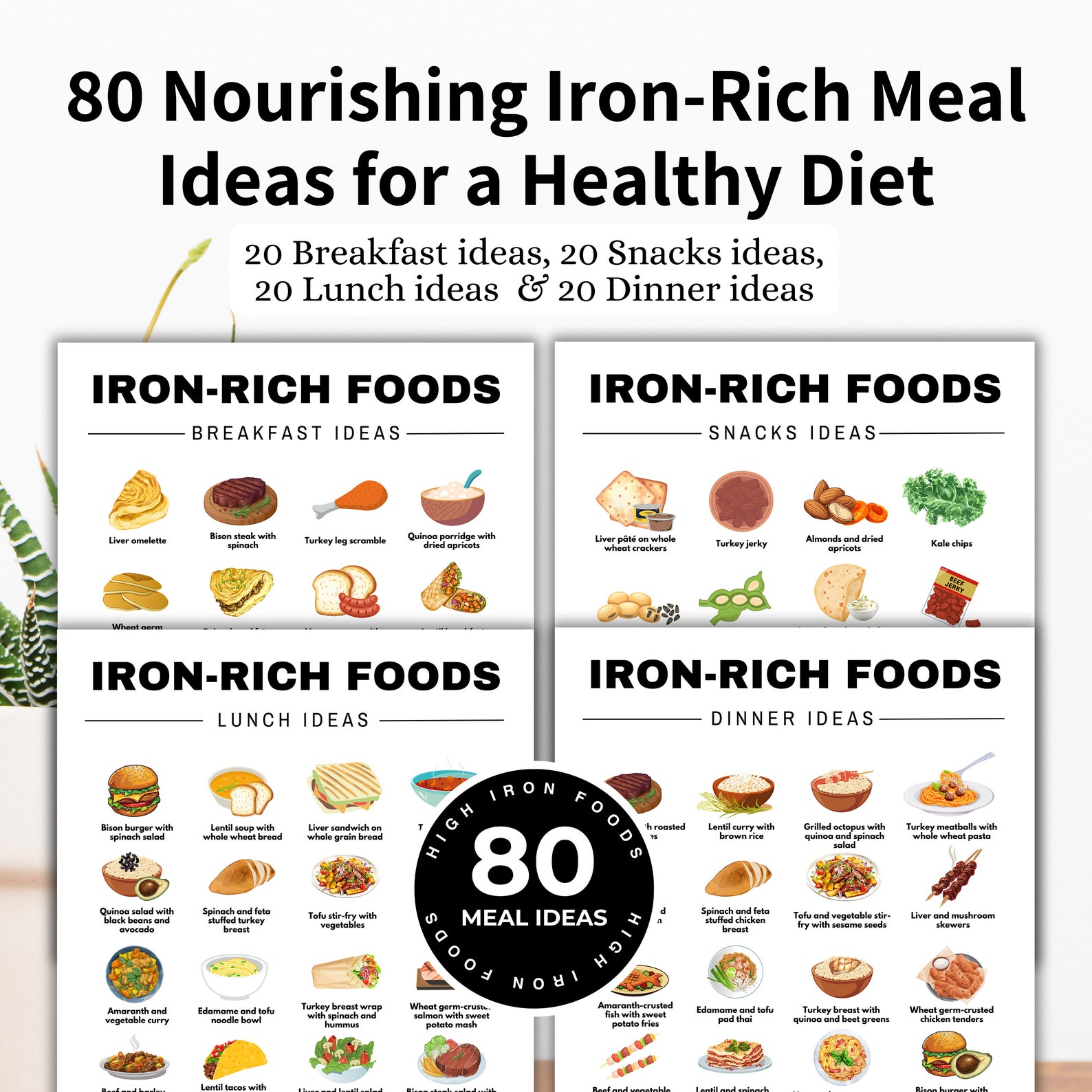 High Iron Foods, Iron Rich Food List for Anemia or Iron Deficiency ...