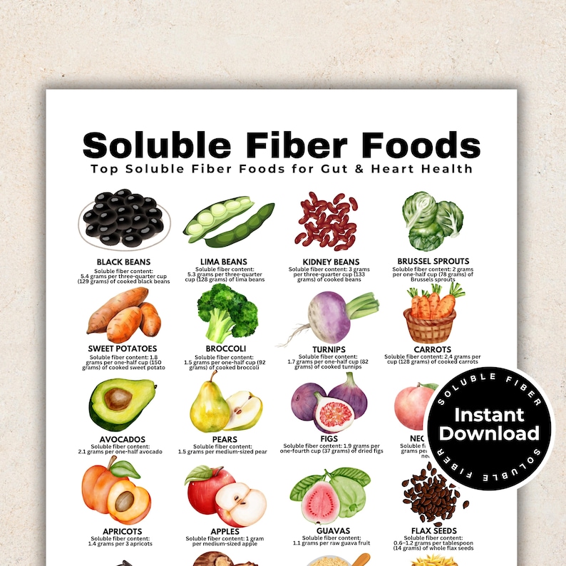 Soluble Fiber Food List for High Fiber Meals Veggies High in Fiber ...