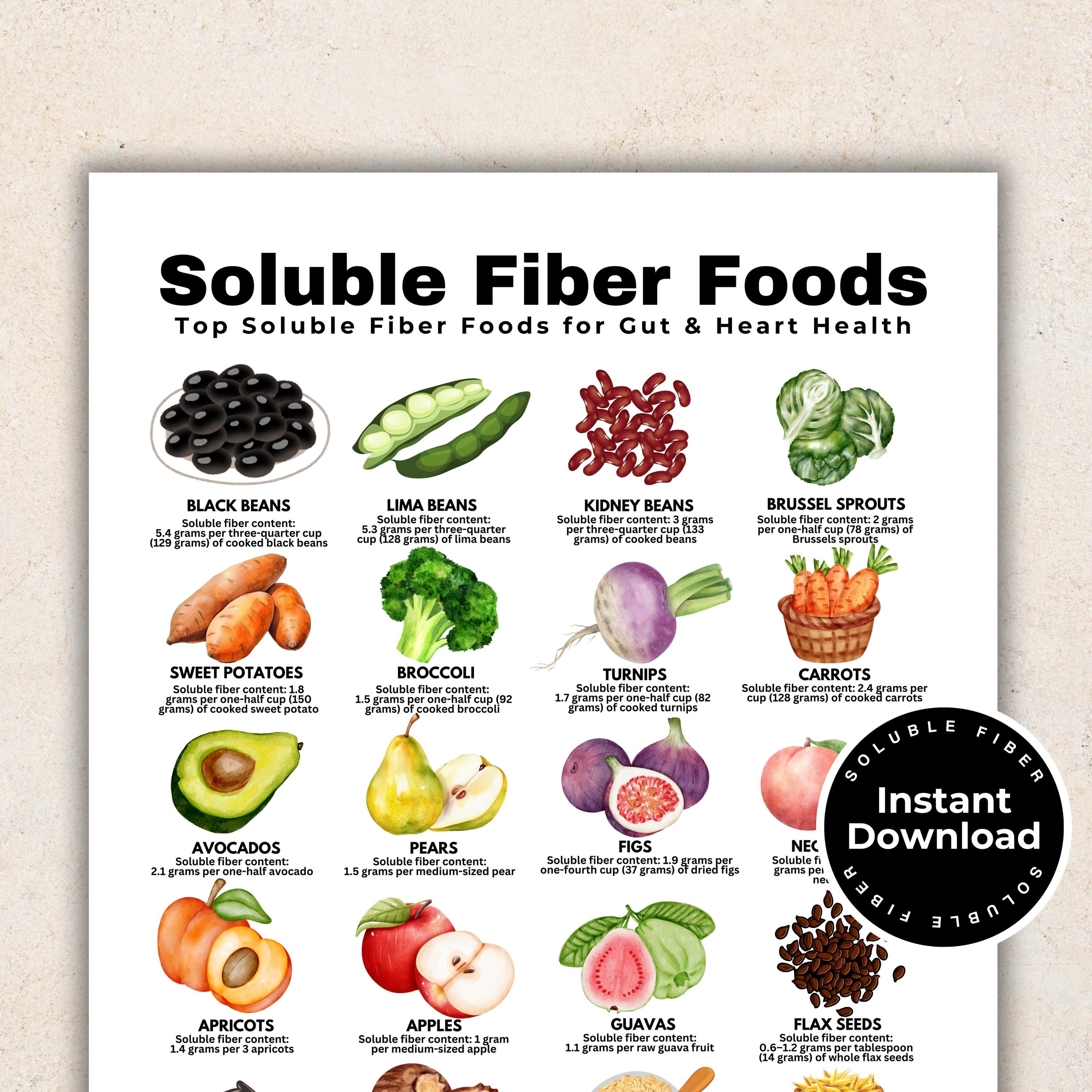 Soluble Fiber Food List for High Fiber Meals Veggies High in Fiber ...