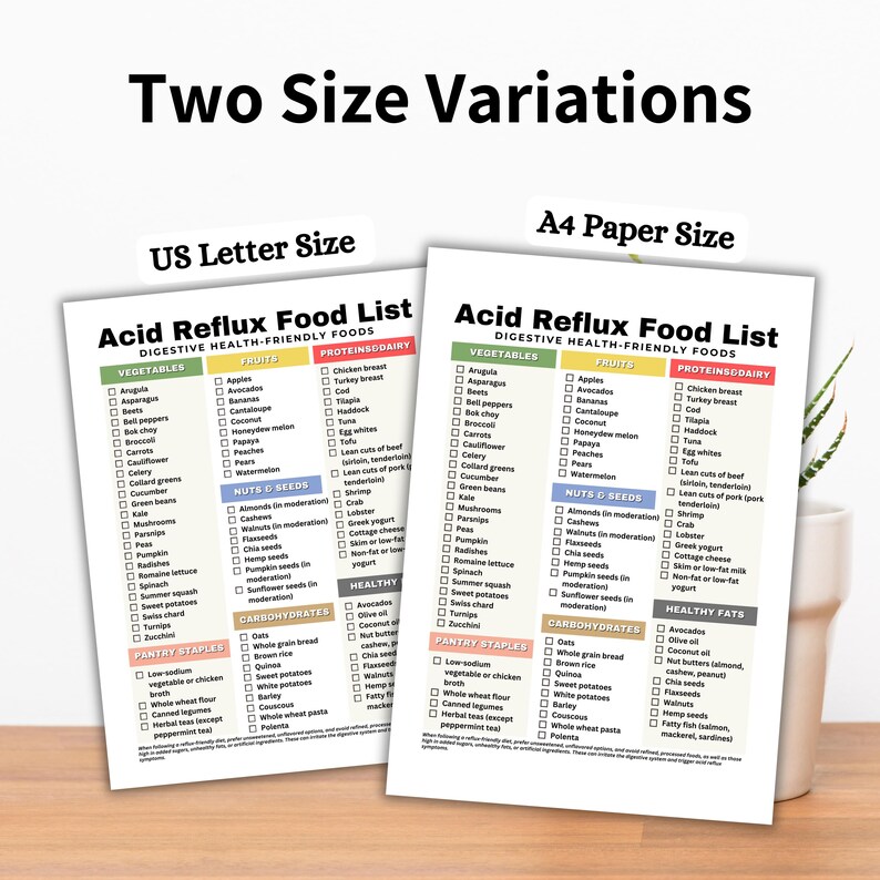 Acid Reflux Grocery List, GERD Diet, Low Acid Food List for Gut Health ...