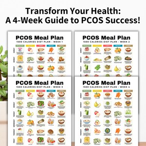 PCOS Diet Food List, Grocery List, Superfoods List, Polycystic Ovary ...