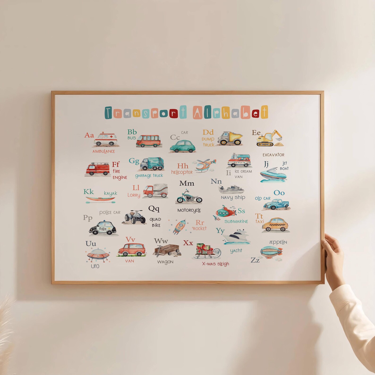 Alphabet Transport Wall Art Print, Printable Kids Alphabet Poster, A-Z ...