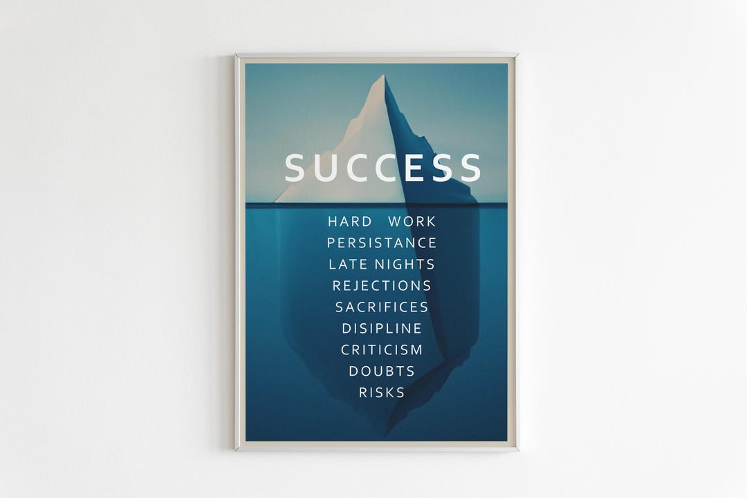 Success Iceberg Motivational Poster | Inspirational Wall Art for Home ...