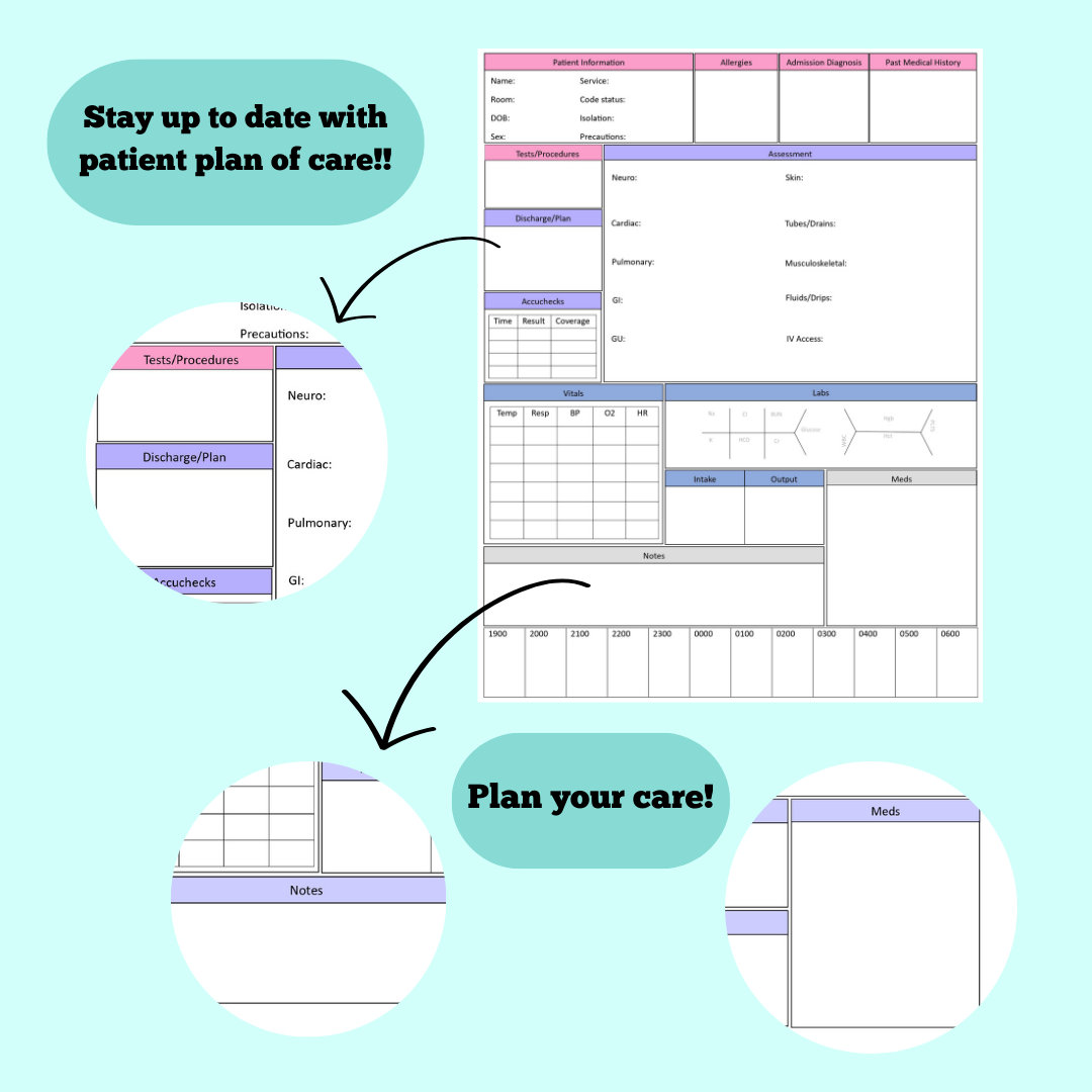 Nurse Report Sheet With Hourly Rounding, ICU Nurse Report Sheet, Med ...