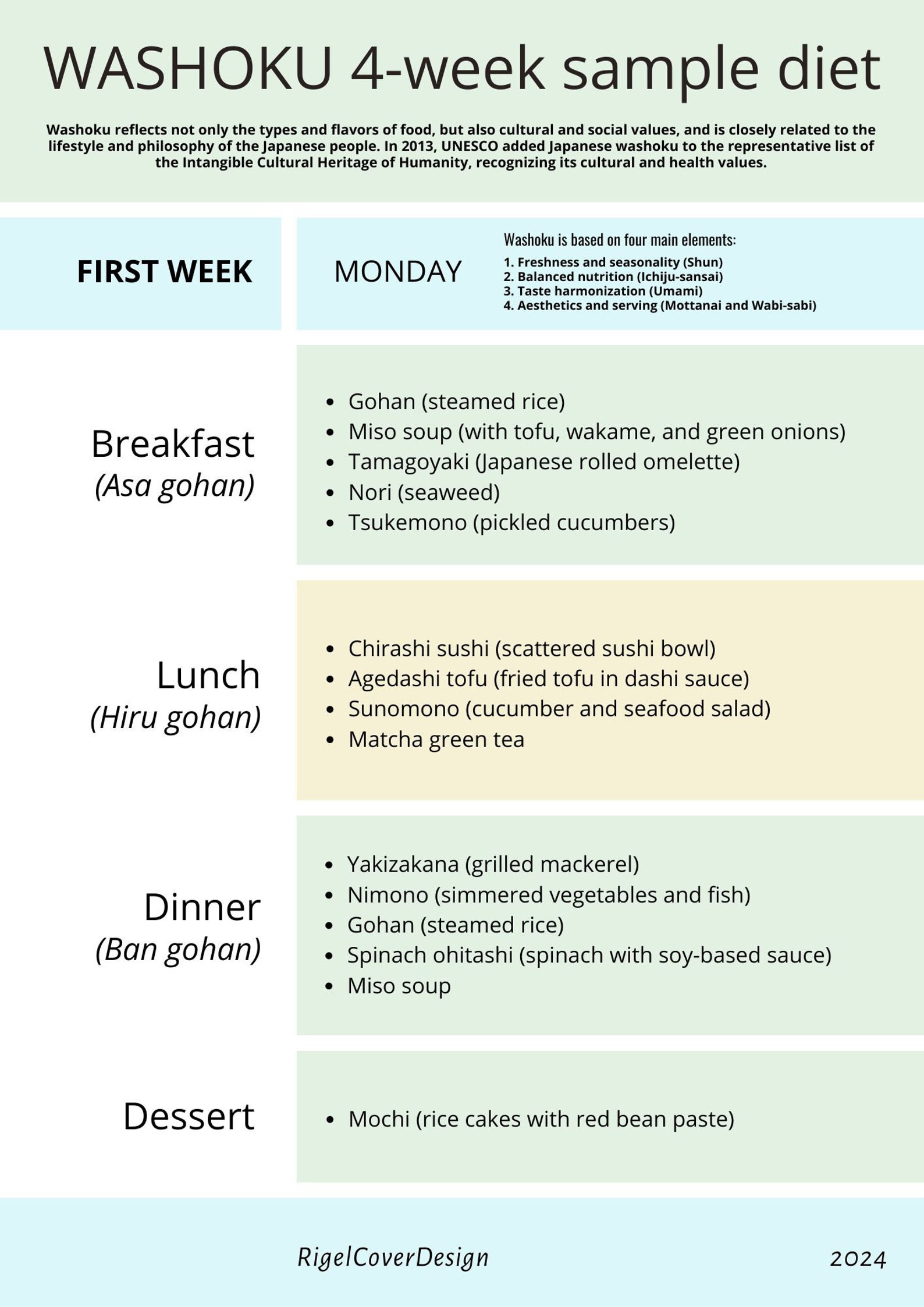 Washoku Diet Healthy Eating Japanese Cuisine 4-week Diet Healthy ...