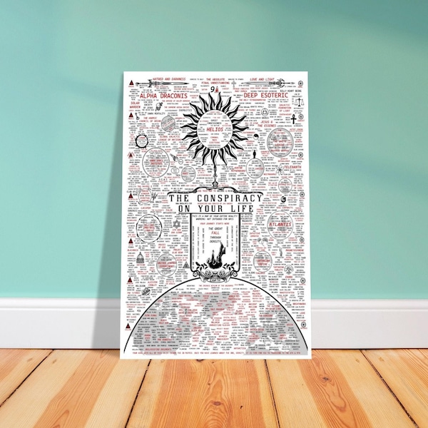 Conspiracy on Your Life Poster - Etsy