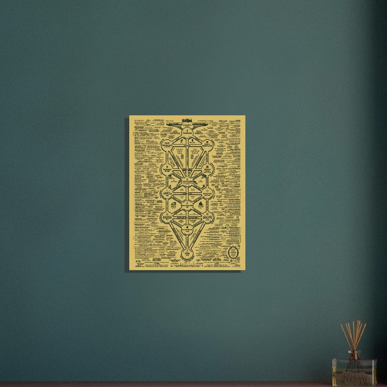 Cult of Baal Map Vintage, Cult of Baal, Order of Baal Map, Wall Decor ...