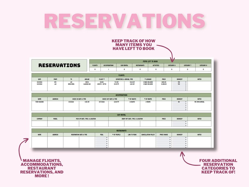 Travel Planner Digital Planner Travel Honeymoon Spreadsheet Girls Trip ...