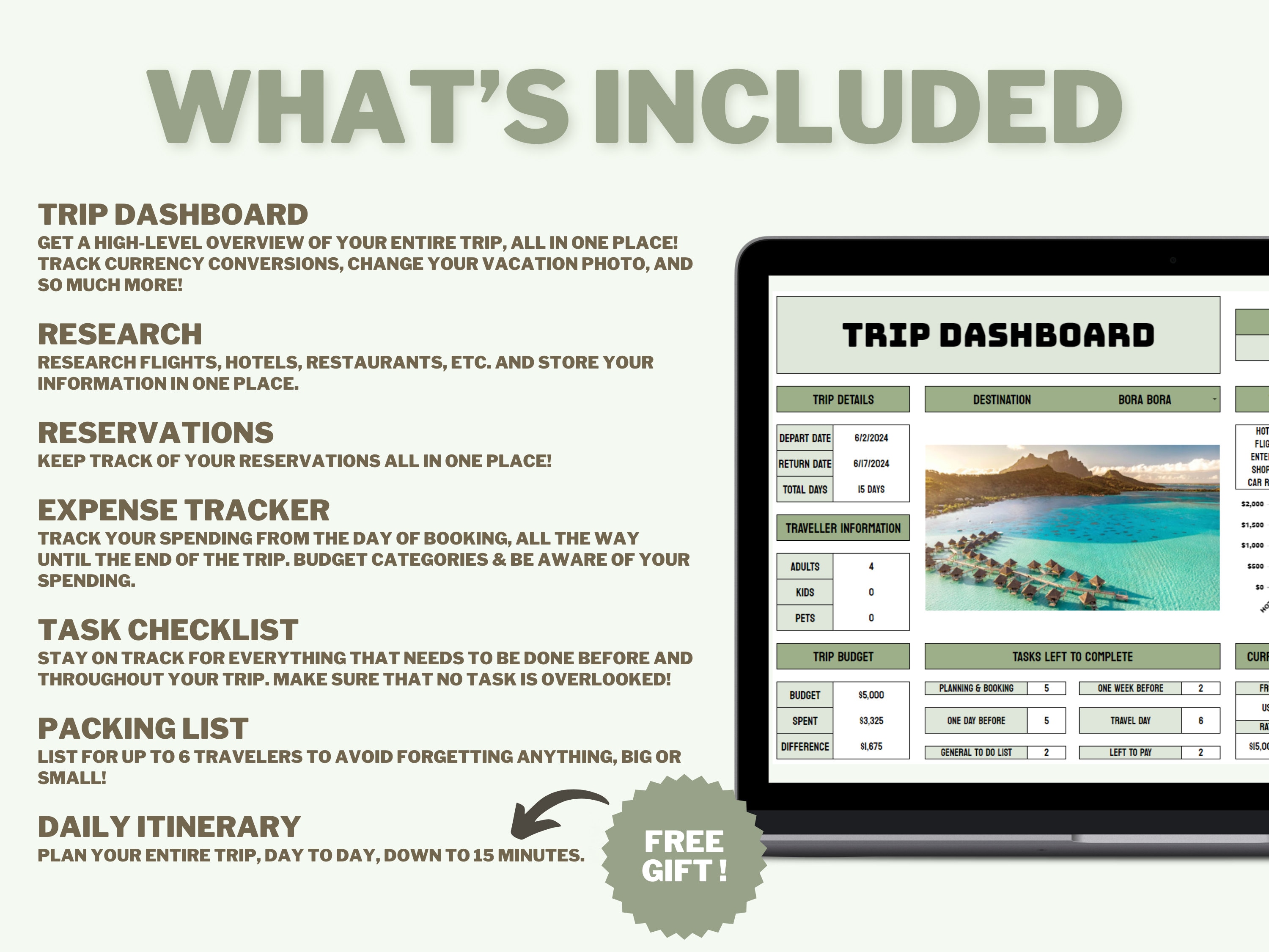 Travel Planner Digital Travel Planner Spreadsheet Vacation Itinerary ...