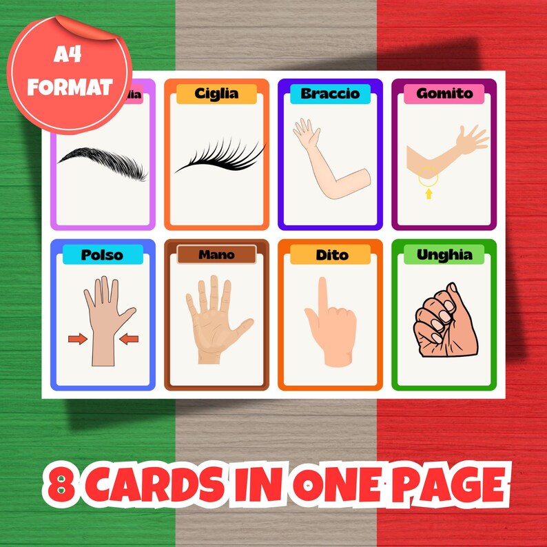 Italian Body Parts Flashcards: Kids' Language Learning (PDF Download ...