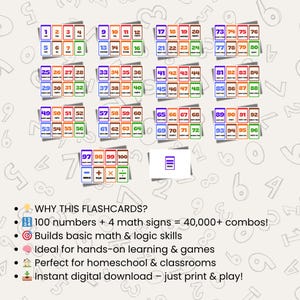 Math Flashcards for Kids: 100 Number Cards, 4 Symbols (printable PDF ...