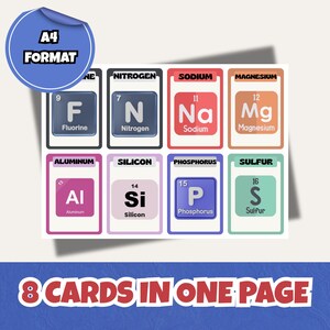 Periodic Table Flashcards: First 20 Elements, Chemistry Study Aid (PDF ...