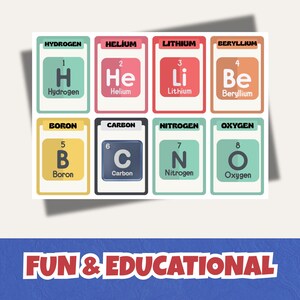 Periodic Table Flashcards: First 20 Elements, Chemistry Study Aid (PDF ...
