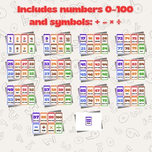 Math Flashcards for Kids: 100 Number Cards, 4 Symbols (printable PDF ...
