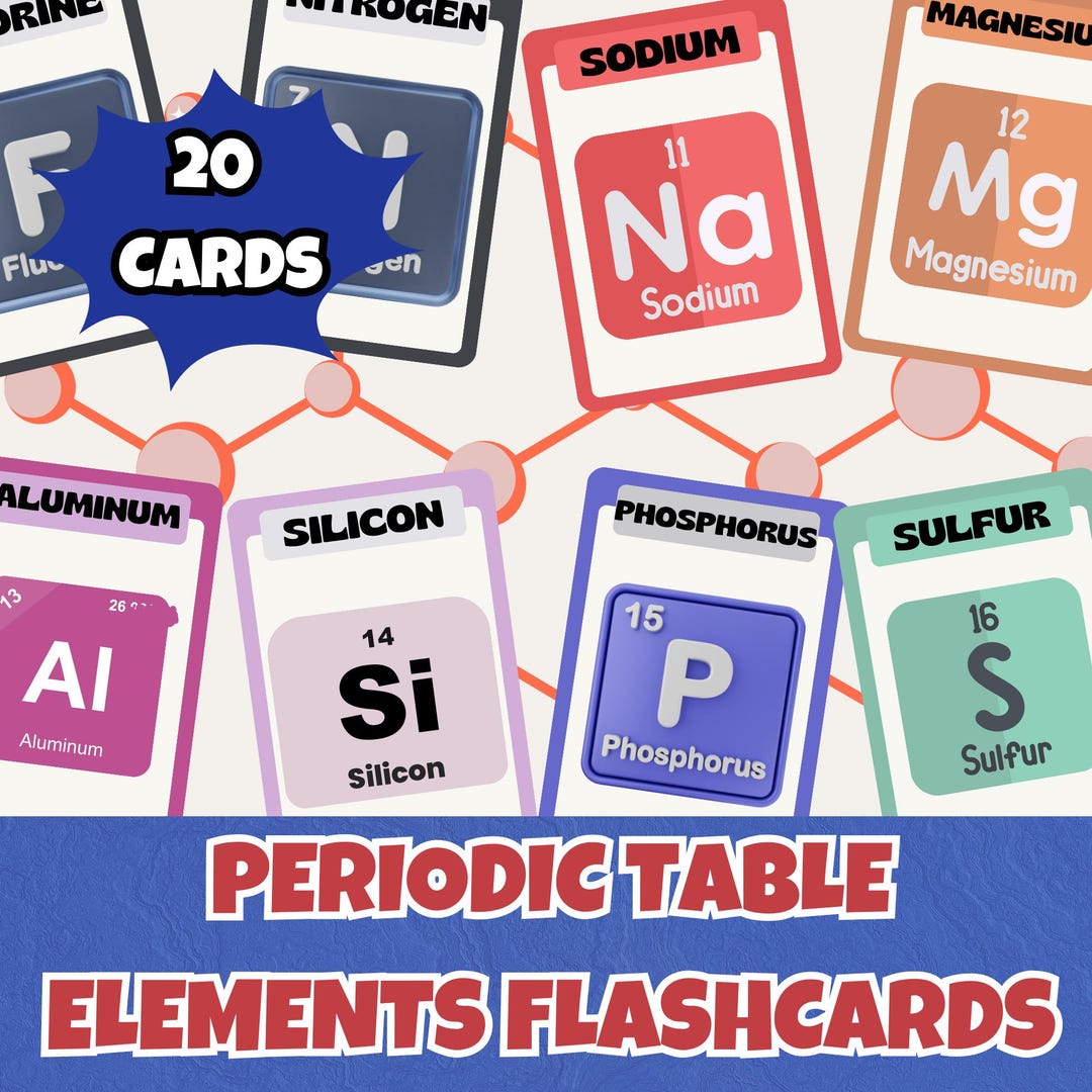 Periodic Table Flashcards: First 20 Elements, Chemistry Study Aid (PDF ...