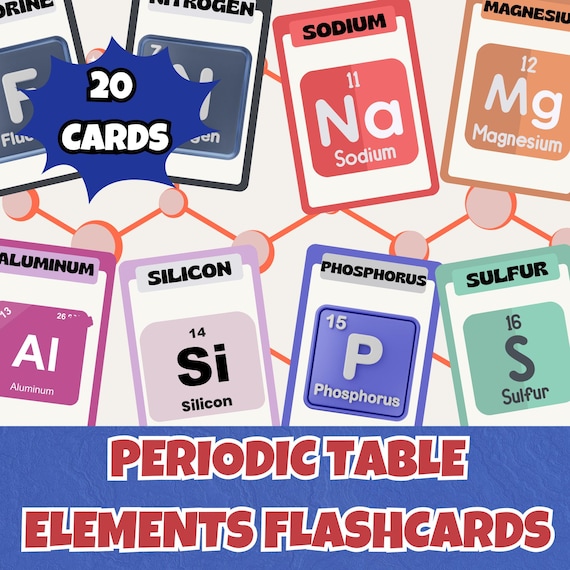 Periodic Table Of Elements First 20