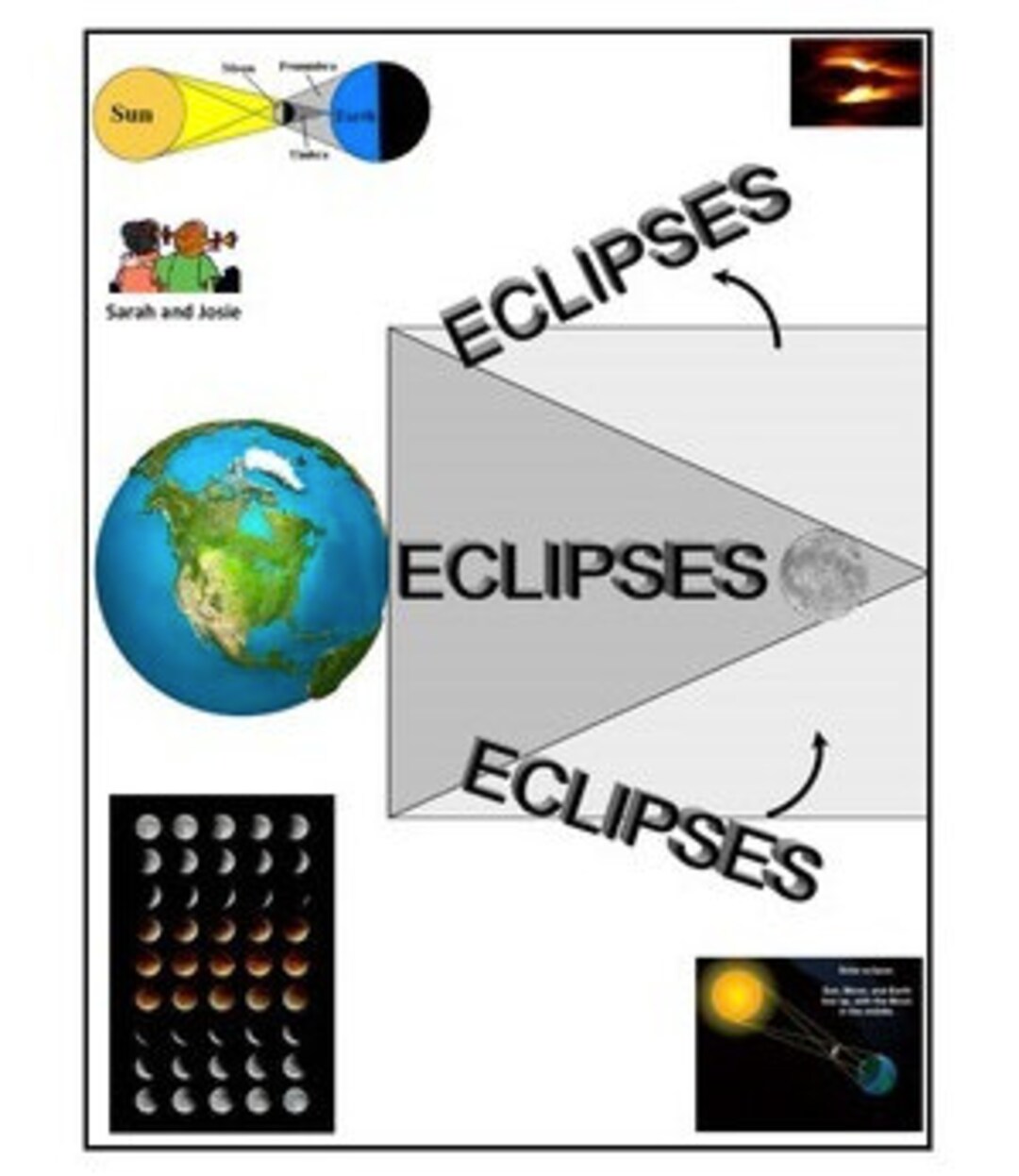 Astronomy Curriculum 5 Assignments - Elementary and Secondary ...
