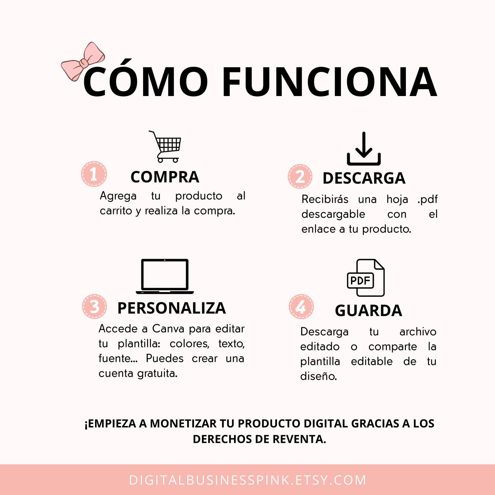 Pack De 100 Plantillas Para Carruseles De Instagram En Español ...