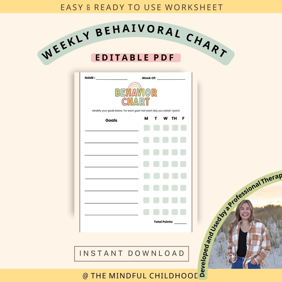 Behavior Chart Editable Daily Behavior Chart Behavior Chart for Kids ...
