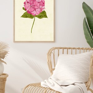 Hydrangea Watercolor Poster | Wildflower Summer Wall Art | Perfect ...