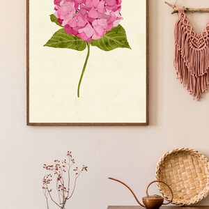 Hydrangea Watercolor Poster | Wildflower Summer Wall Art | Perfect ...