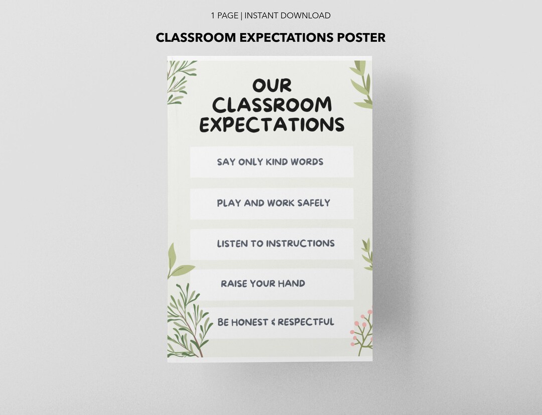 Editable Classroom Rules Posters and Classroom Management Tool, Natural ...