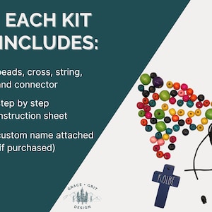 Personalized Kids Rosary Kit for Teaching Children How to Pray the ...