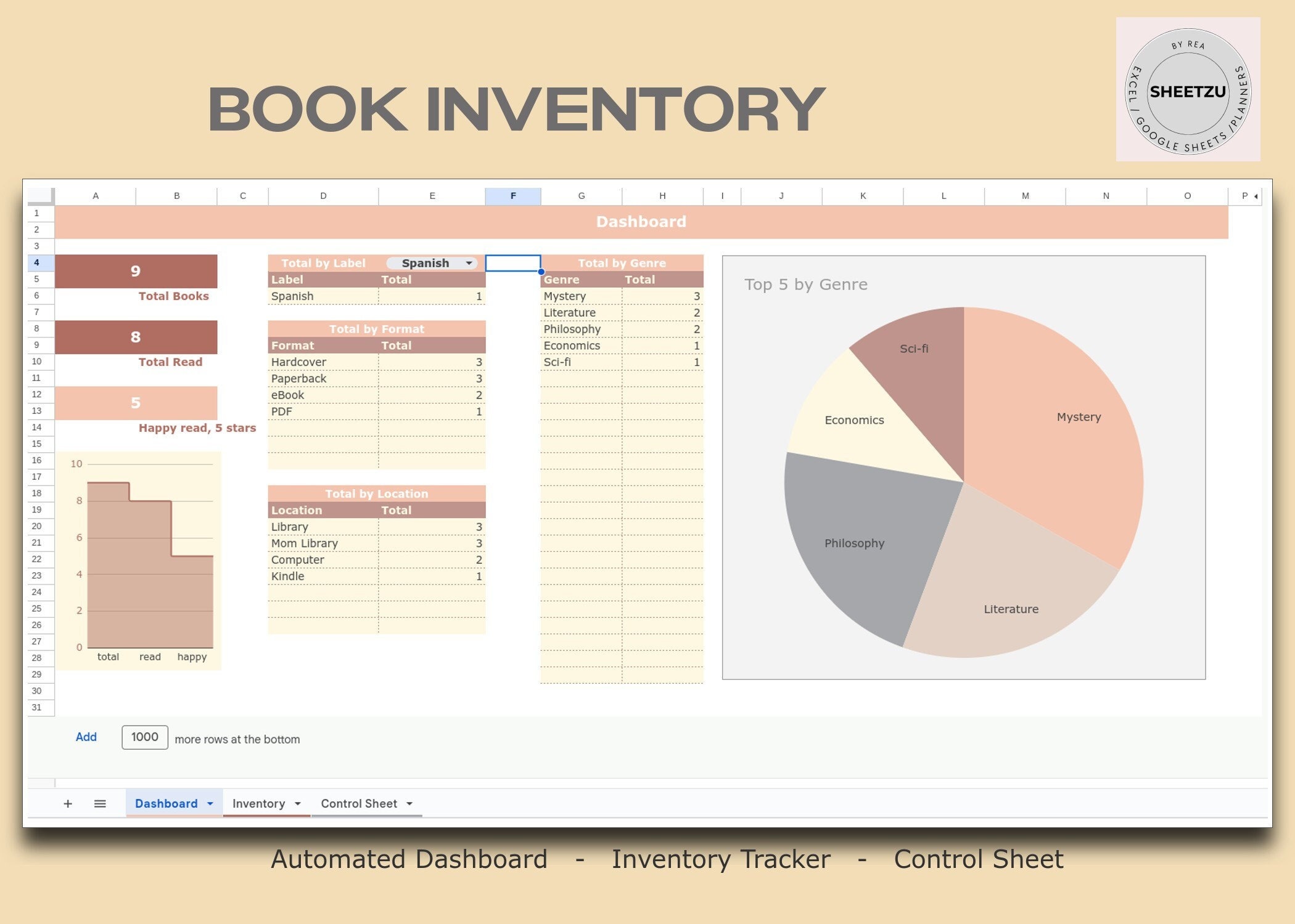 Book Inventory Google Sheet - Etsy